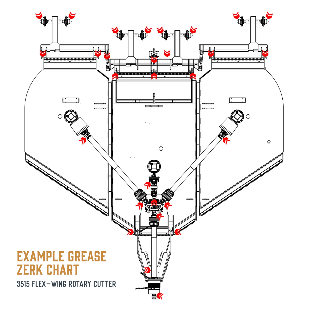 4 Things To Check BEFORE Running Your Rotary Cutter | IronCraft | Tractor & Skid Steer Attachments